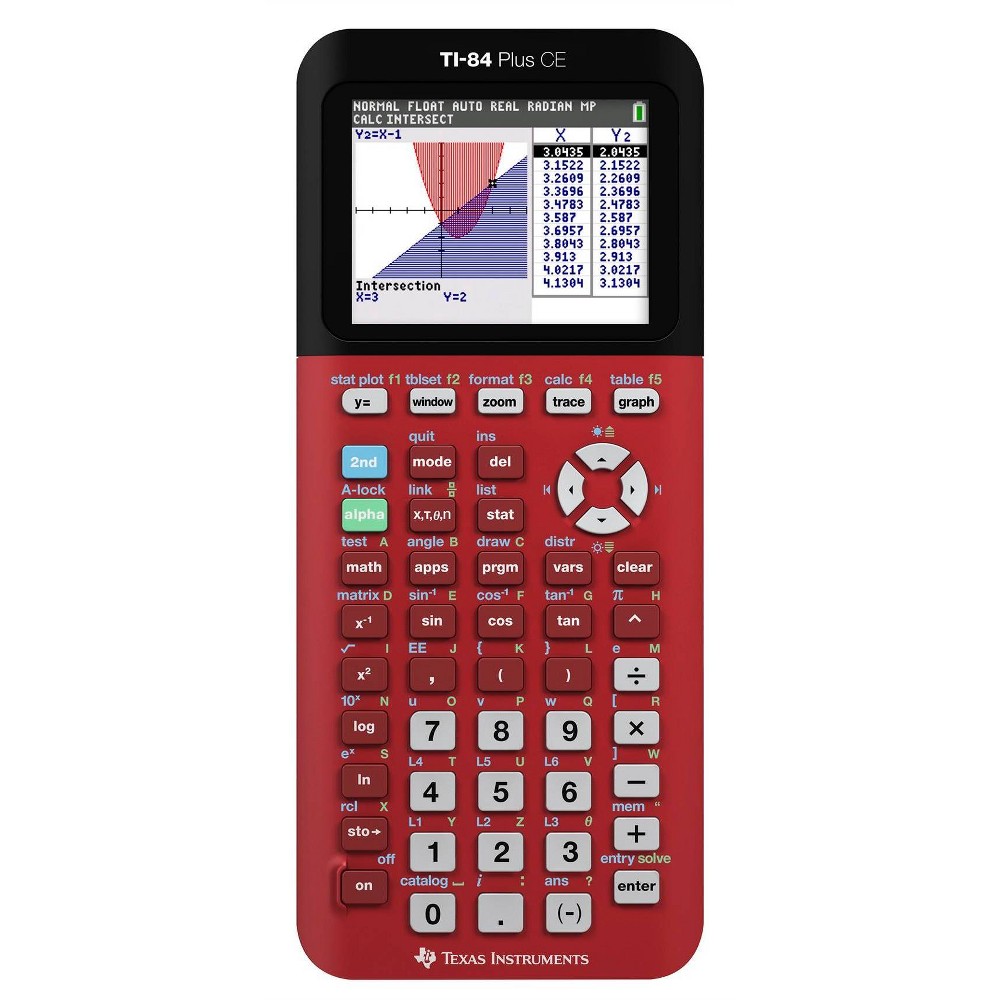 Texas Instruments 84 Plus Ce Graphing Calculator - Red - UPC ...