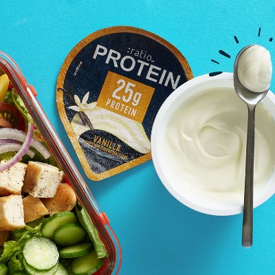 :ratio : Yogurt : Target