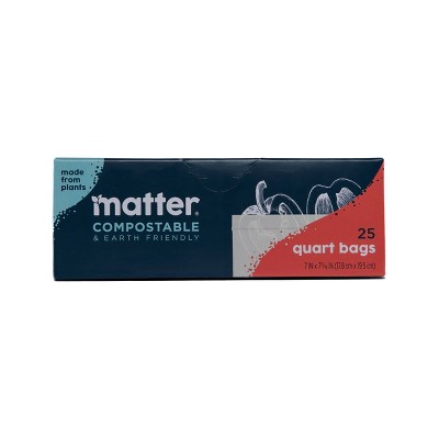Matter : Target