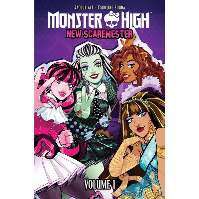 Once Bitten, Twice Dead (a Monster High Ya Novel) - By Tiffany Schmidt ...