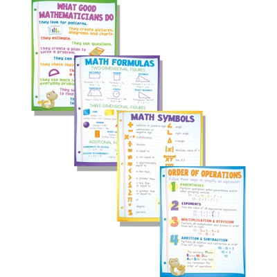 10-count Kids Elementary School Math Learning Chart Posters, 10 Designs ...