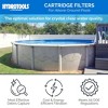 Swimline Hydrotools 50 Square Foot Sure Flo Cartridge Pool Water Pump ...
