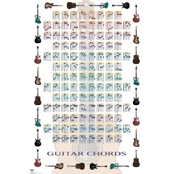 Hal Leonard Guitar Chords (poster) : Target