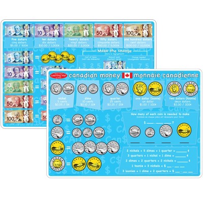 Ashley Productions Smart Poly Learning Mat, 12" X 17", Double-sided ...