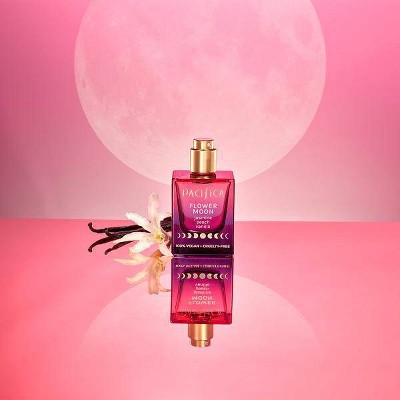 Women's Perfume : Target
