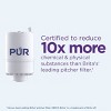 Pur Faucet Mount Water Filtration System, Powerful Filtration With Lead ...