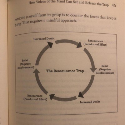 Needing To Know For Sure - By Martin N Seif & Sally M Winston ...