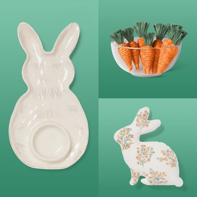 Trends : Target Finds