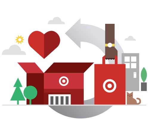 Target Plus : Target Target Plus : Target
